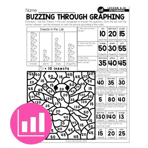 Lucky To Learn Math Lesson 610 Read And Create Pictographs