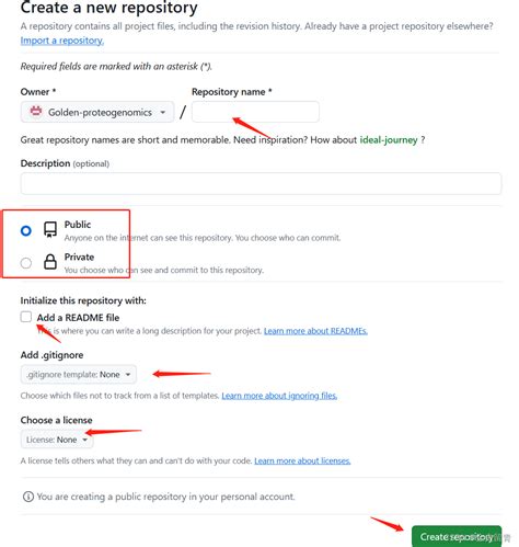 项目文件上传到github Csdn博客