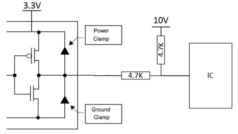 Cmos Output Current Flow Back Logic Forum Logic TI E E Support Forums
