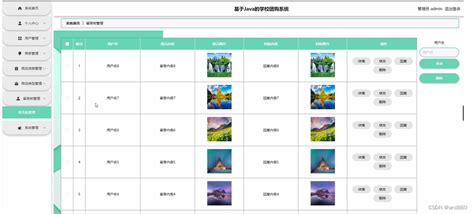 Javaphpnodejspython基于java的学校团购系统【2024年毕设】 Csdn博客