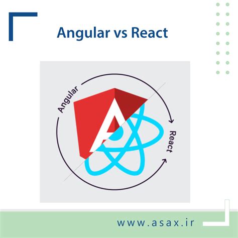 مقایسه Angular و React مزایا و معایب انگولار و ری‌اکت بلاگ آسا