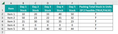 ISEVEN In Excel Formula Examples Errors How To Use