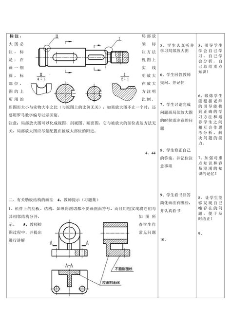 （中职）机械制图第四版37、局部放大图和简化画法电子教案（表格式）工信版21世纪教育网 二一教育