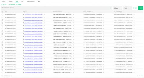 通过阿里云milvus与通义千问vl大模型，快速实现多模态搜索 multimodal embedding v1 csdn博客