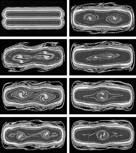 Evolution Of The Electron Distribution Function For The Initial Download Scientific Diagram