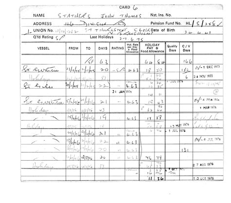 Stathers John Thomas Hull Bull Nose Heritage
