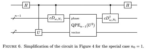 An Alternative Formulation Of The Quantum Phase Estimation Using Projection Based Tensor