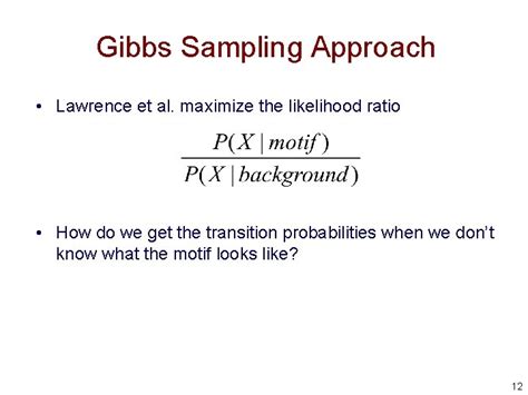 learning sequence motif models using gibbs sampling bmics