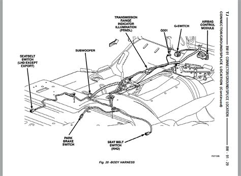 Frame Ground Spots Jeep Wrangler Tj Forum And Community