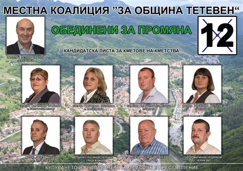 Листата за кметове Местна Коалиция За Община Тетевен