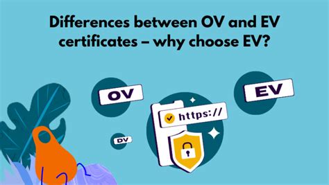Differences Between OV And EV Certificates Why Choose EV Let S Domains Domain Registrar