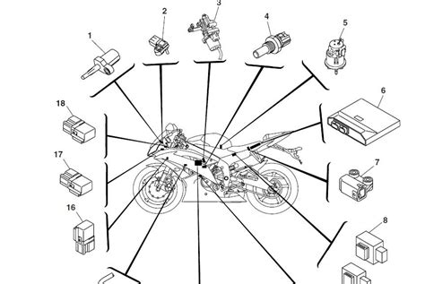 Yamaha Error Code 30 Troubleshooting Yamaha R6 Fault Codes Justanswer
