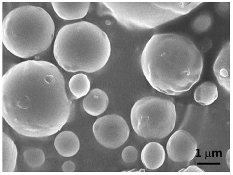 Preparation Method For Positive Material Lithium Iron Phosphate Of Lithium Ion Battery Eureka