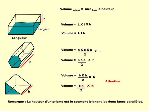 Comment Calculer Laire De La Base Dun Prisme Droit Esam Solidarity