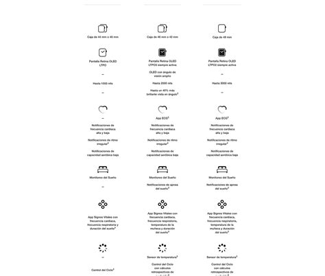 Apple Watch Series 10 46mm Intelec Tecnología Y Fitness