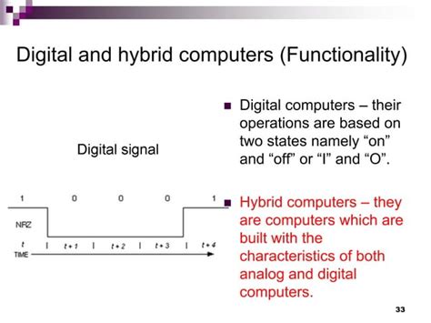 Form 1 Computer Notes All Chapterspdf Computer Peripherals Computing