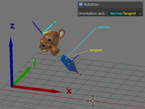 initial orientation blenderplay