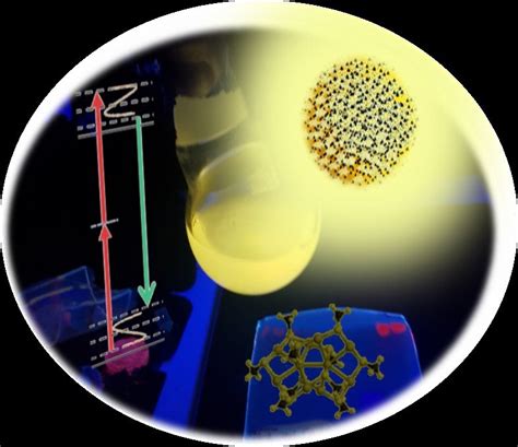 Pdf Four Orders Of Magnitude Enhancement In Two Photon Excited Photoluminescence Of Homoleptic