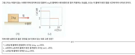 물리 힘 시간 그래프 속력 지식in