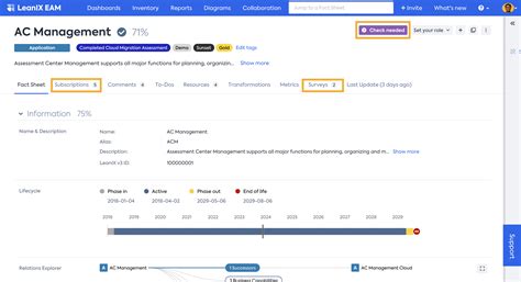 Sap Leanix For Application And Business Owners