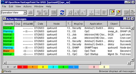 Netiq Documentation Operations Center 50 Adapter And Integration Guide Hp Openview