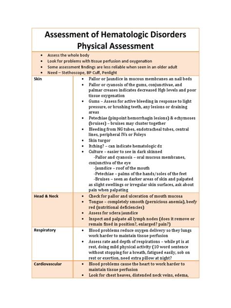 Assessment Of Hematologic Disorders Physical Assessment