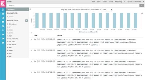 Smart Energy Consumption Insights With Elasticsearch And Machine Learning Trifork Blog