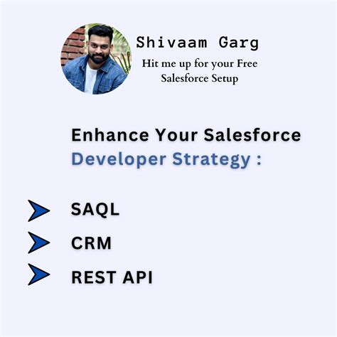 shivam garg on linkedin salesforce crm apexcoding lwc integration