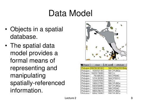 ppt spatial data modeling lecture notes powerpoint presentation free