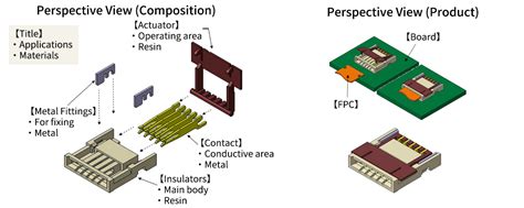 Terminology Connector Trivia Vol 2 Technical Information Electronic Components And Devices