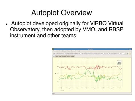 PPT Autoplot Overview PowerPoint Presentation Free Download ID