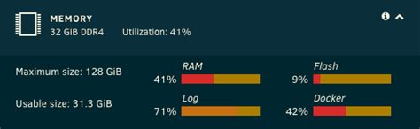 High Log Memory Usage General Support Unraid