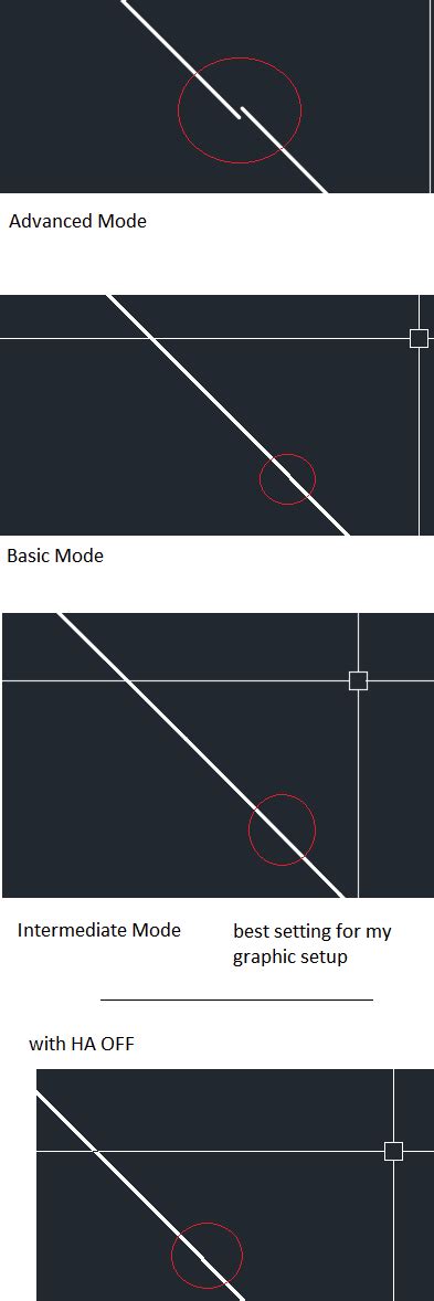 Autocad I See Gap In Between Lines Even Though There In No Gap Autodesk Community