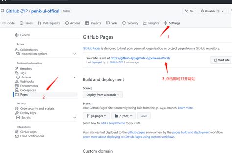vue3 element plus vite 组件的二次封装 将生成vitepress 静态资源文档发布到github pages以及