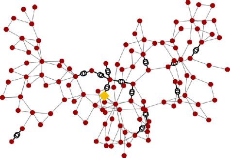 figure 2 from optimal power flow using graph neural networks semantic