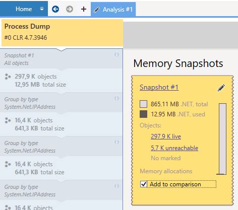 Debugging Question About Figures In C Dump Heap Analysis Stack Overflow