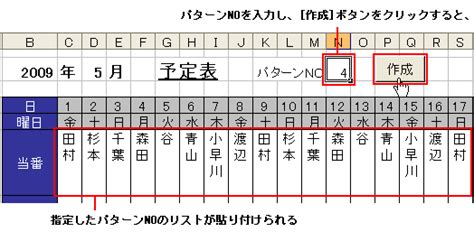 第7回 記録したマクロを修正する 14：excel Vba ビギナーズ：vba広場｜excel Vbaを学ぶならmoug