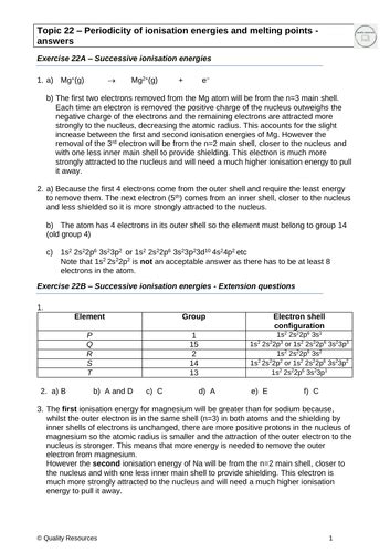 Periodicity Of Ionisation Energies And Melting Points Ocr As Chemistry Teaching Resources