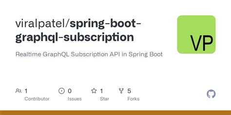GitHub Viralpatel Spring Boot Graphql Subscription Realtime GraphQL Subscription API In