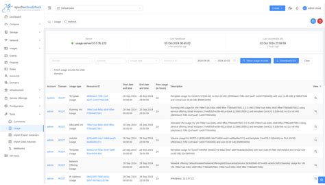 Usage Management Ui Cloudstack Feature First Look Shapeblue