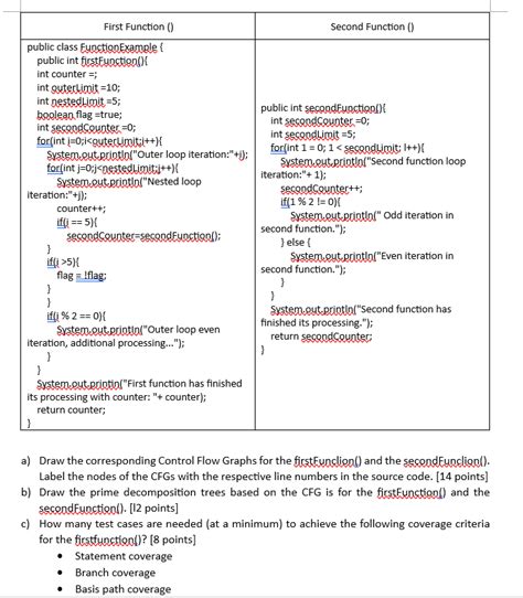 Solved | ﻿First Function :public class FunctionExample | Chegg.com