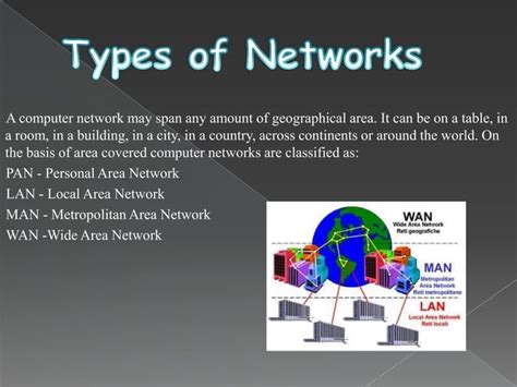 Computer networking For Class XII | PPTX
