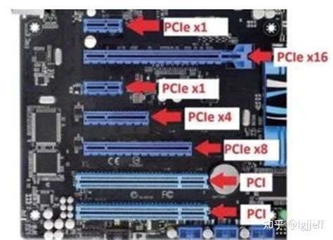 PCIe总线学习一基本架构 知乎