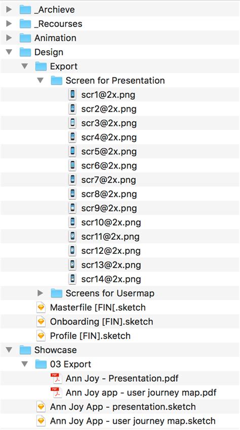 A systematic approach for managing project folder structures