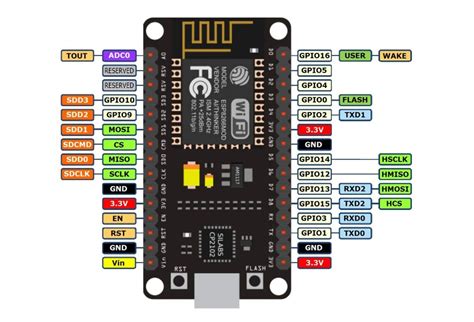Modulo Wifi Nodemcu V3 Esp8266 12e • Roostech Electronica