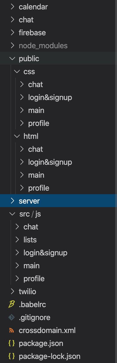 Unable To Display Website Using Firebase Hosting Stack Overflow