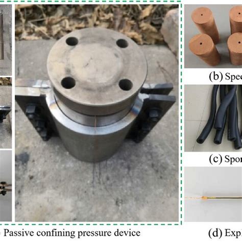 Passive Confining Pressure Device Download Scientific Diagram