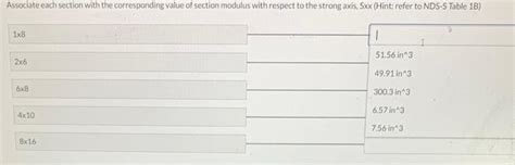 Solved Associate Each Section With The Corresponding Value