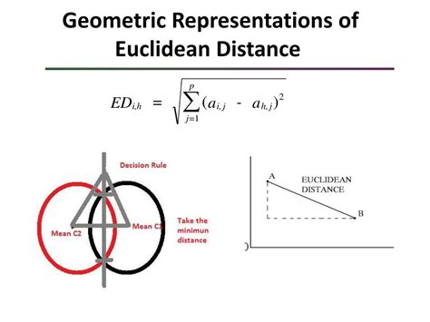 Ppt Different Distance Based Classification Techniques On Iris Data