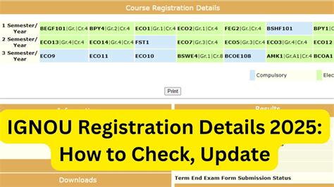 Ignou Assignment Status Check 2025 Complete Guide To Track Submission And Marks